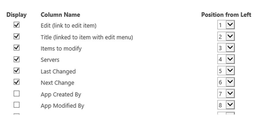 How To Hide The Title Column From A SharePoint List Or Library Qdos 